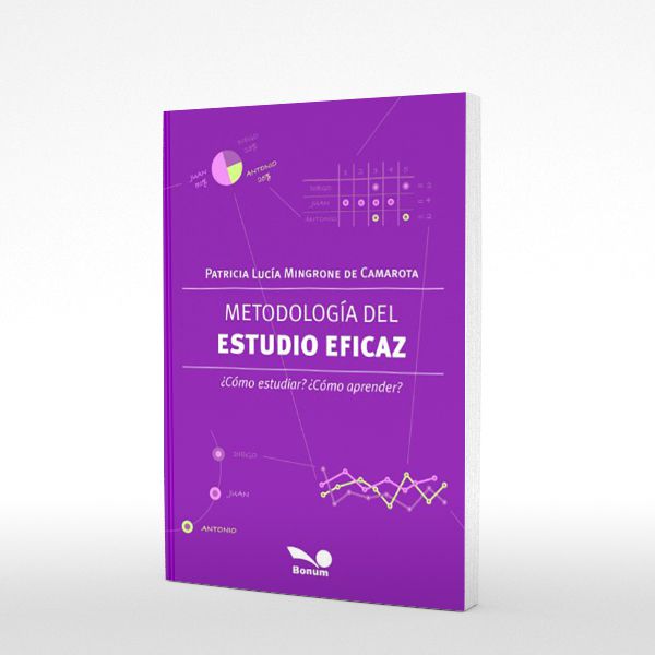 Metodologia del Estudio Eficaz